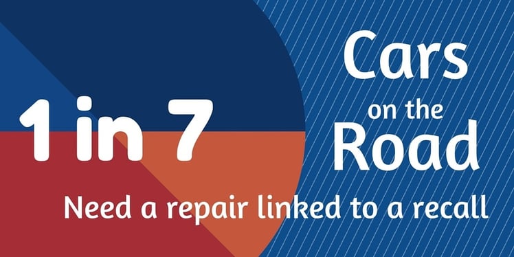 Number of NHTSA Recalls Grows Through Summer