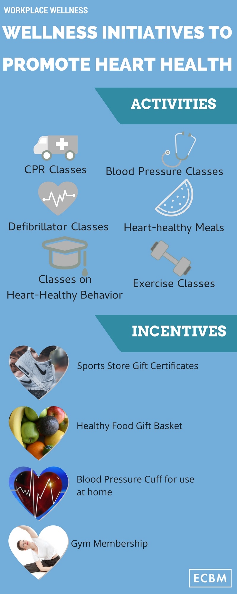 Workplace Wellness Initiatives to Promote Heart Health